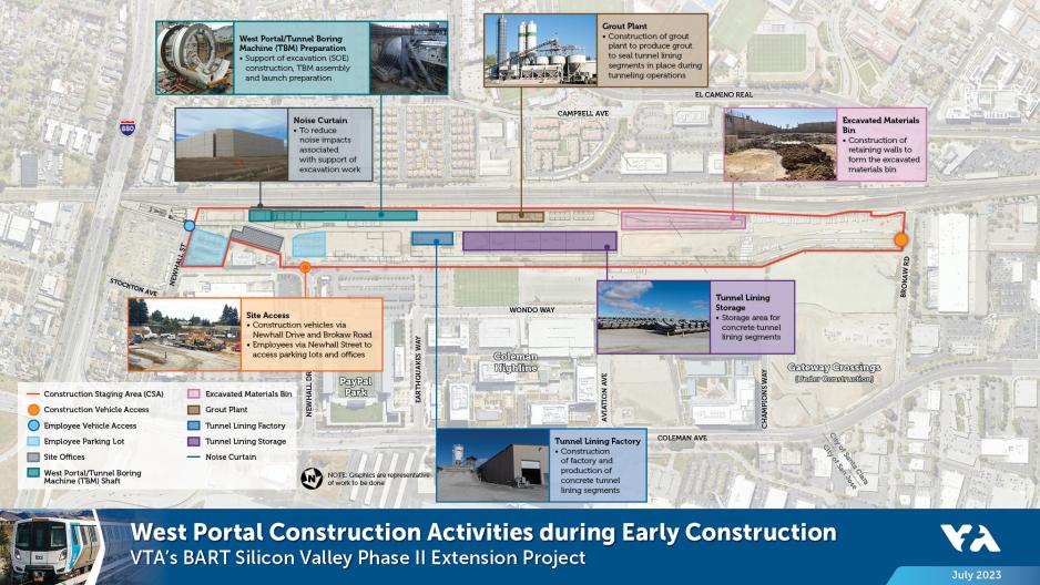 VTA's Newhall Yard and West Portal | VTA VTA's Newhall Yard and West Portal | VTA